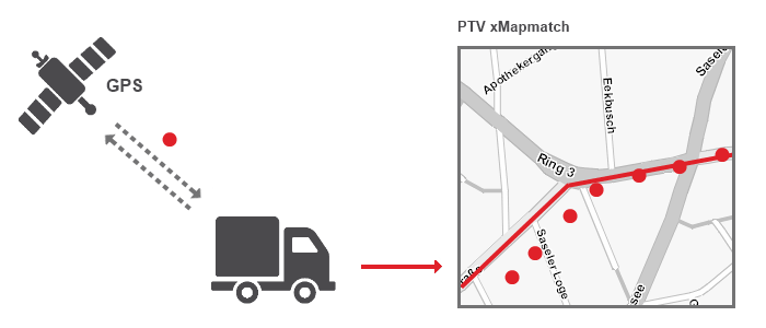 How to Reconstruct a Route From a GPS Track