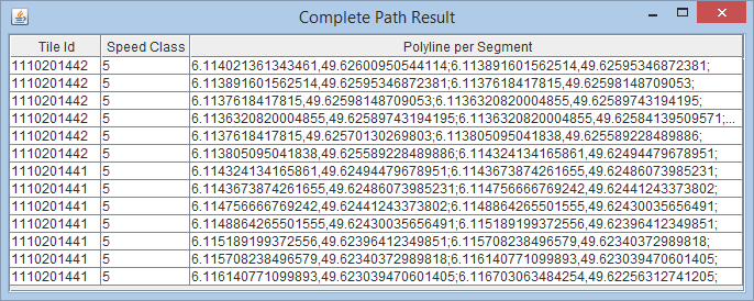 How to illustrate the matched GPS tracks